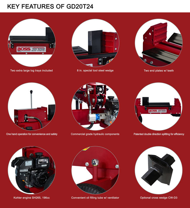 20 Ton Dual Action Gas Log Splitter – Boss Log Splitters