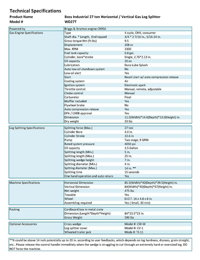 16 Ton Dual Action Gas Log Splitter – Boss Log Splitters