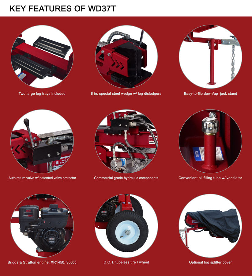 37 Ton Horizontal/ Vertical Gas Log Splitter – Boss Log Splitters